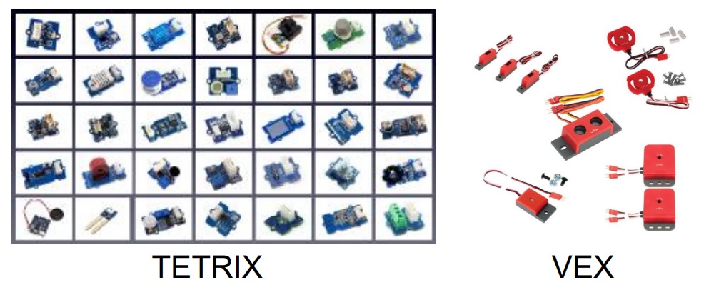 Сравнение элементной базы наборов TETRIX и VEX | Занимательная ...